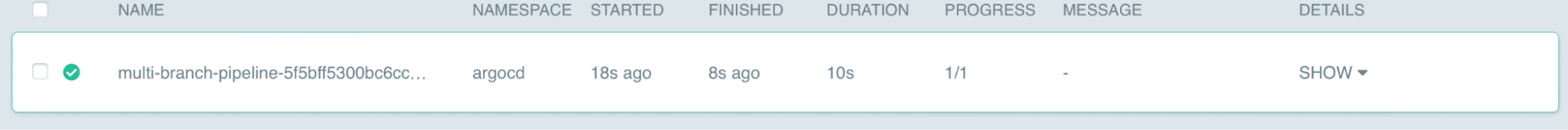 Kubernetes Configuring And Debugging With Argo Rookout